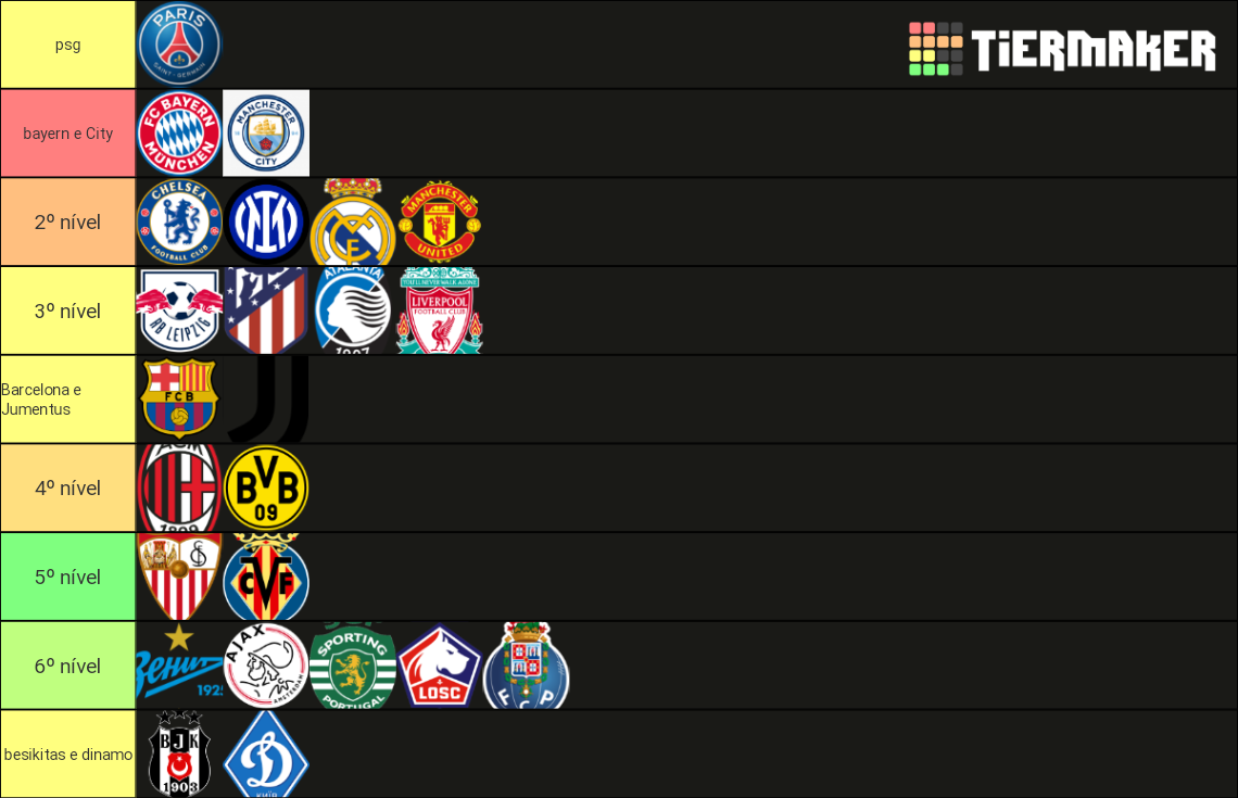 UCL Best Teams Tier List (Community Rankings) - TierMaker