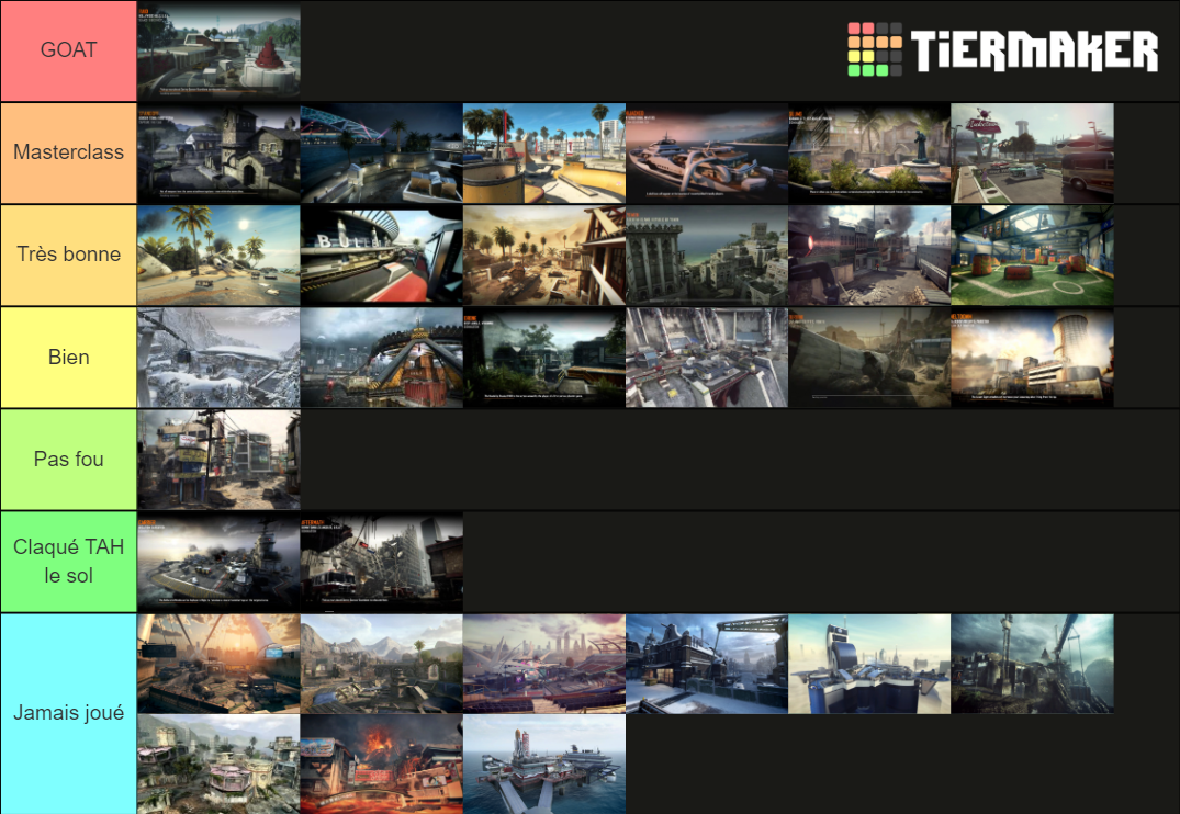 All BO2 Maps Tier List (Community Rankings) - TierMaker
