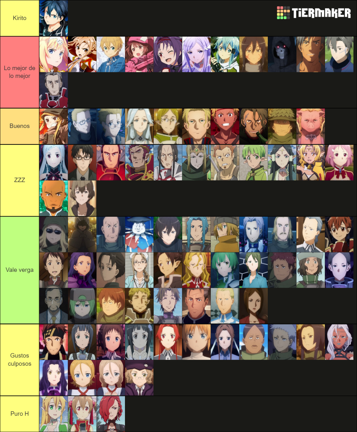 Sword Art online Character Tier List (Community Rankings) - TierMaker
