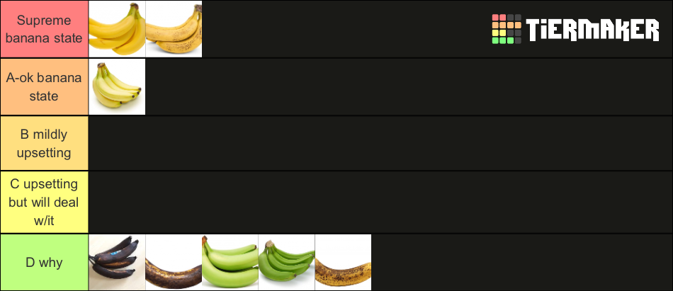 Best Banana Color Tier List (Community Rankings) - TierMaker