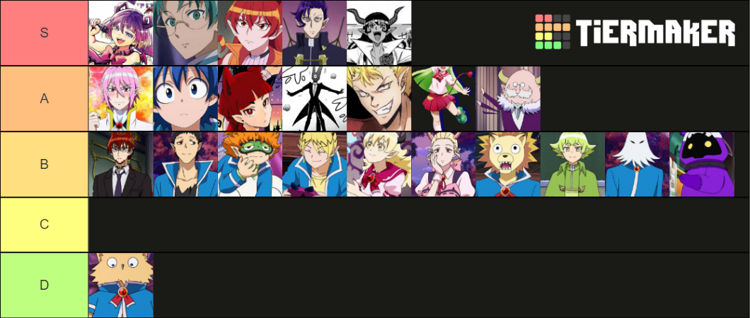 Iruma-kun Characters Tier List (Community Rankings) - TierMaker