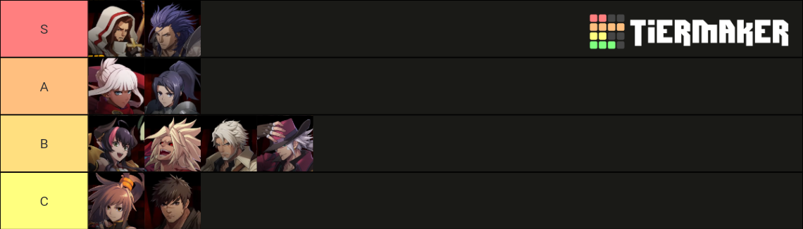 DNF Duel Characters Tier List (Community Rankings) - TierMaker