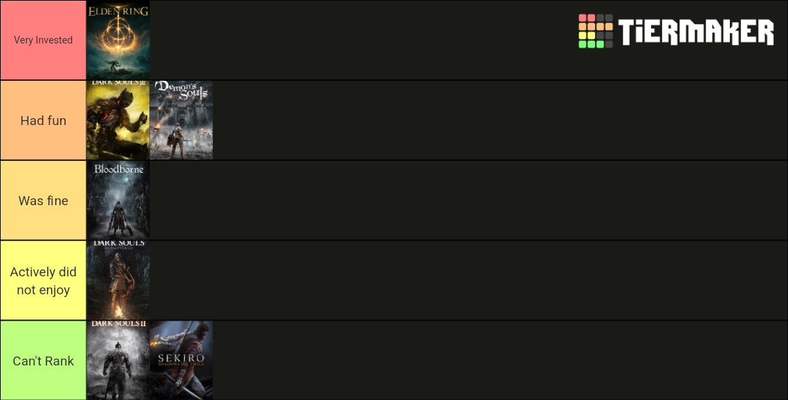 FromSoftware Souls Type Games Tier List (Community Rankings) - TierMaker