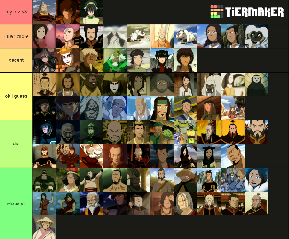 atla characters Tier List (Community Rankings) - TierMaker