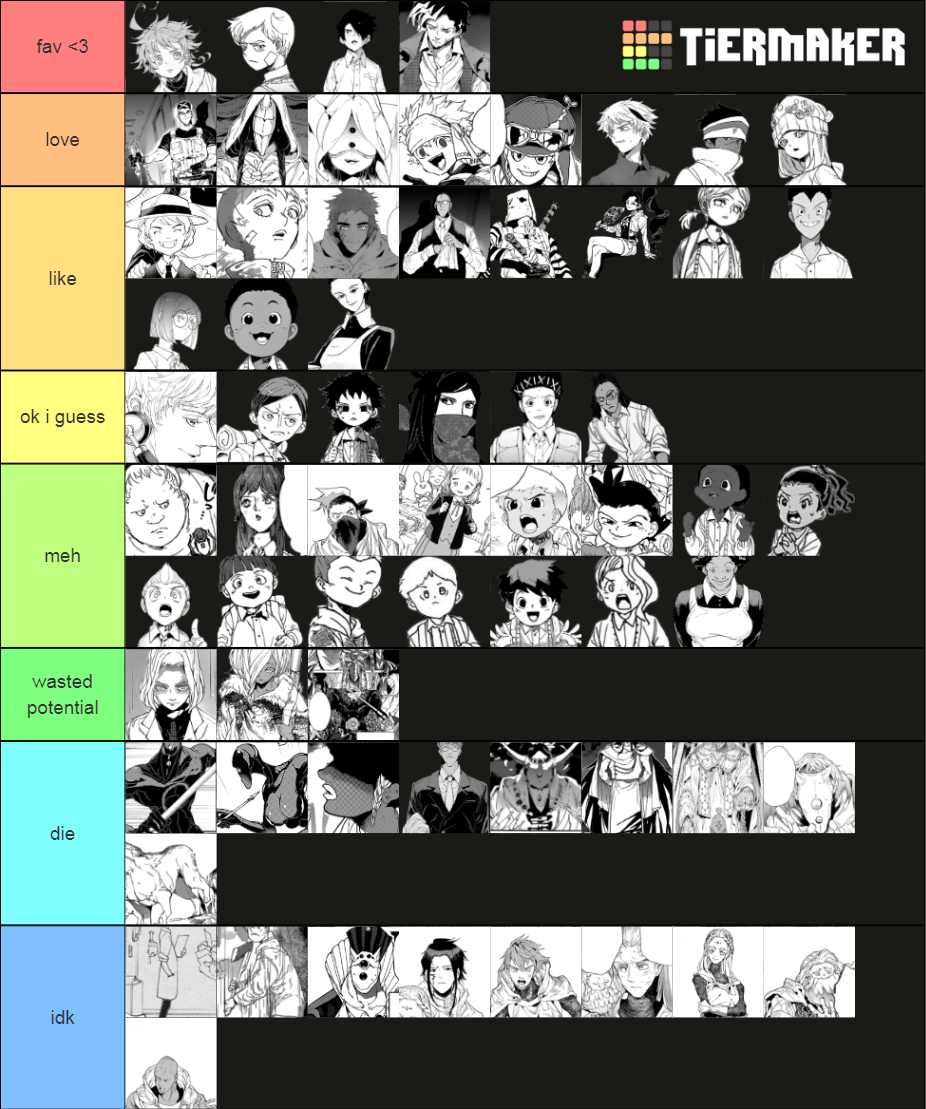 The Promised Neverland Characters Tier List (Community Rankings ...