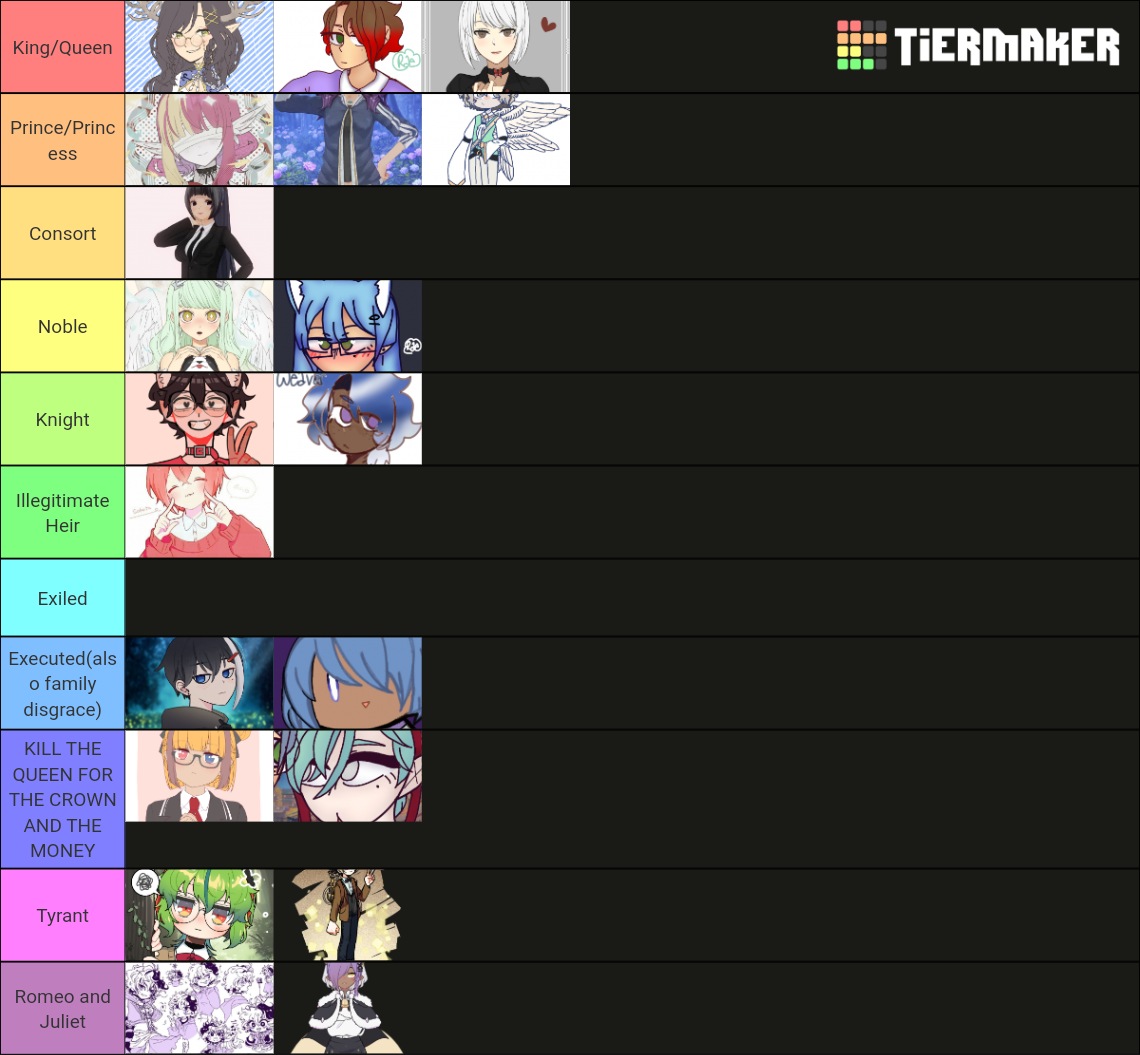 OC Royalty Tier List (Community Rankings) - TierMaker