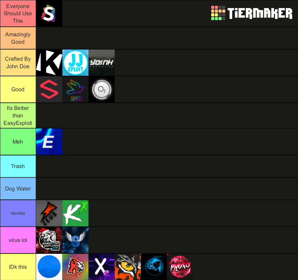 Roblox Executor Template Tier List (Community Rankings) - TierMaker