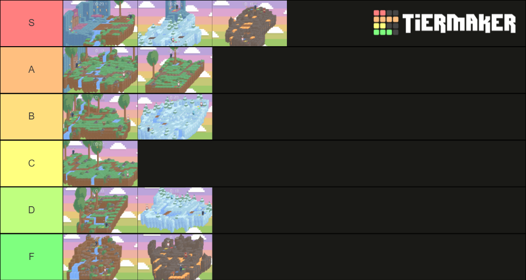 Castle Crashers - Back Off Barbarian Maps Tier List (Community Rankings ...