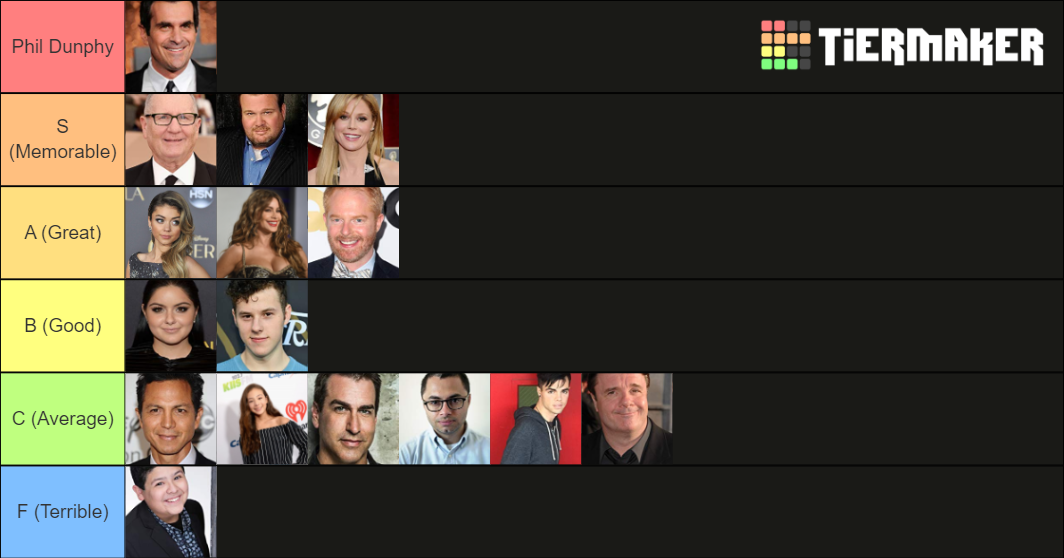 Modern Family Main Cast Tier List (Community Rankings) - TierMaker