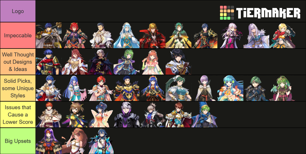 Resplendent Heroes from FEH Tier List (Community Rankings) - TierMaker