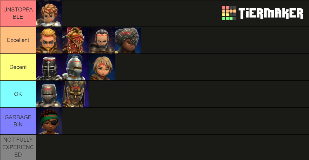 ACR Heroes Tier List (Community Rankings) - TierMaker