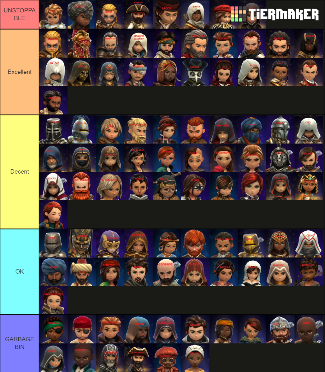 ACR Heroes Tier List (Community Rankings) - TierMaker