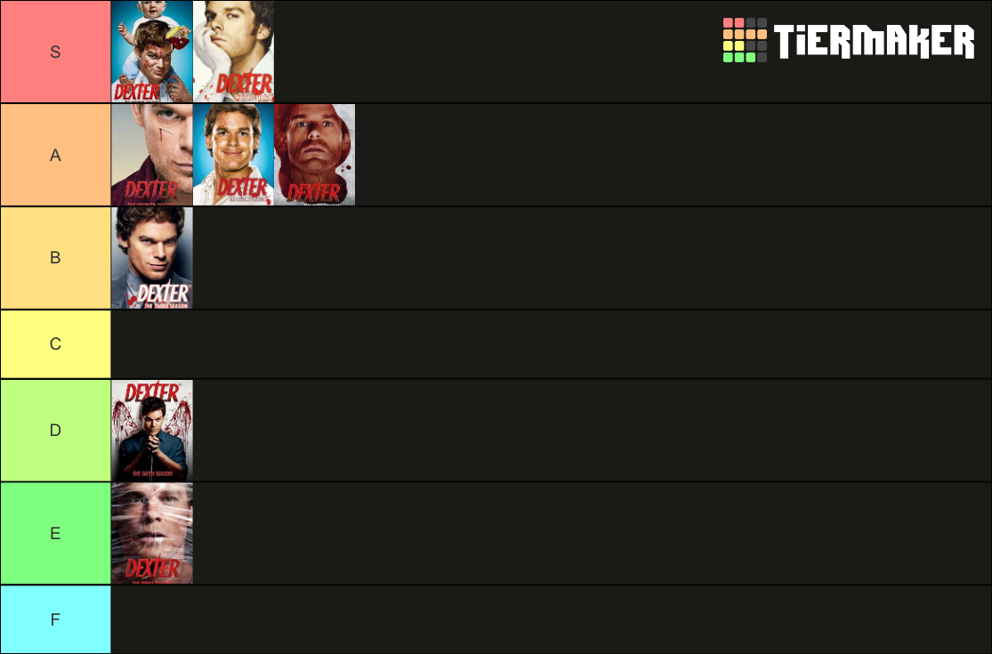 Dexter Seasons Tier List (Community Rankings) - TierMaker
