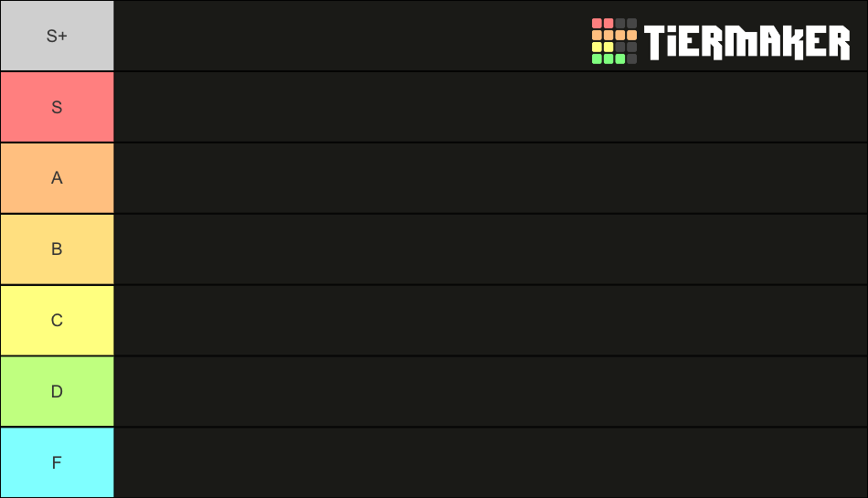 warzone tierlist Tier List (Community Rankings) - TierMaker