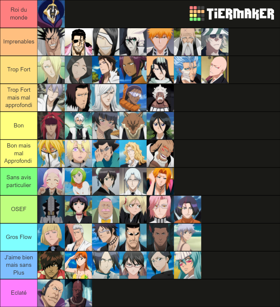 Bleach Personnage Tier List (Community Rankings) - TierMaker