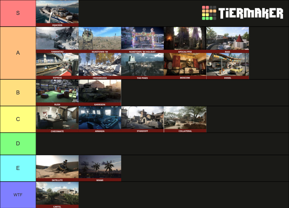Call of Duty Cold War maps Tier List (Community Rankings) - TierMaker