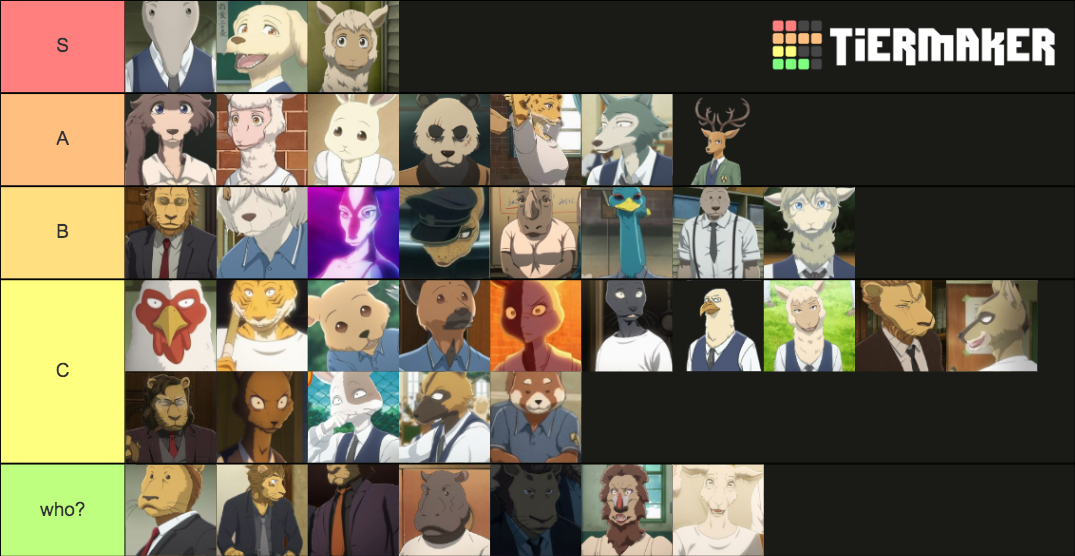 Beastars Season 2 Characters Tier List (Community Rankings) - TierMaker