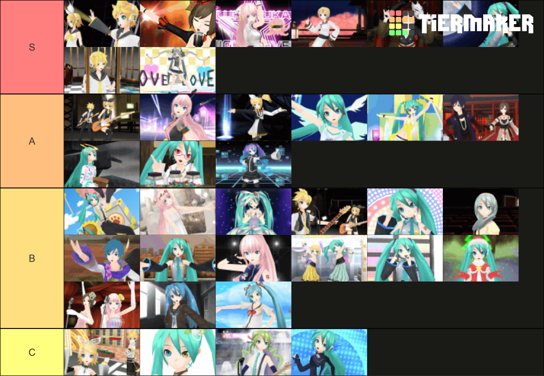 Project Diva Extend Songs Tier List (Community Rankings) - TierMaker