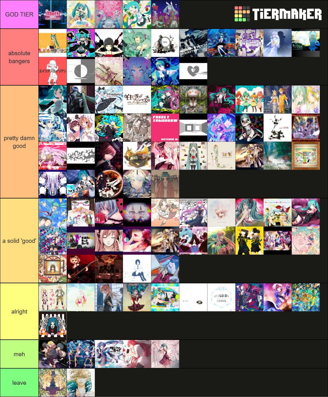 Project Diva: MegaMix Songs (BASE GAME) Tier List (Community Rankings ...
