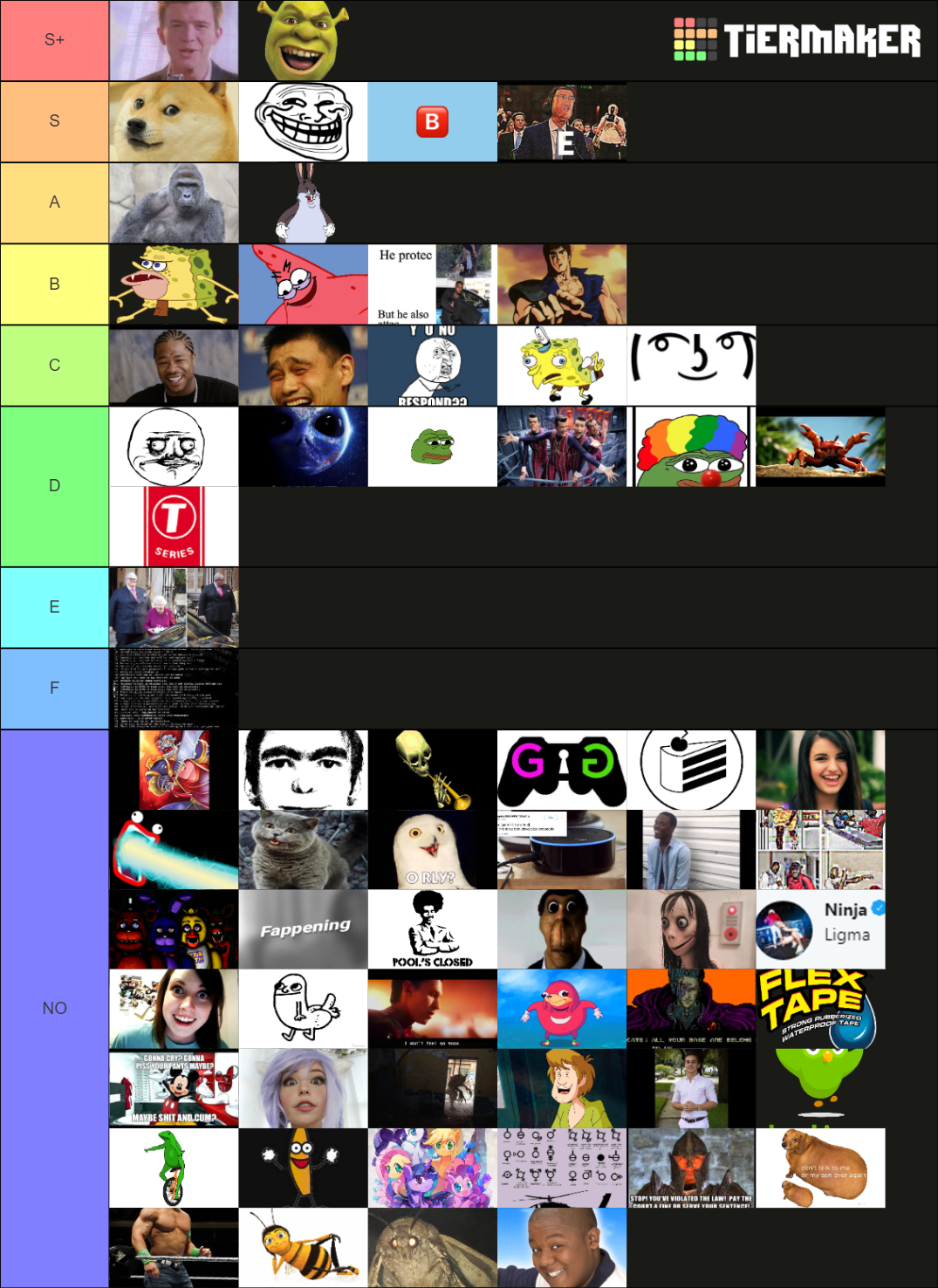 Memes Tier List (Community Rankings) - TierMaker