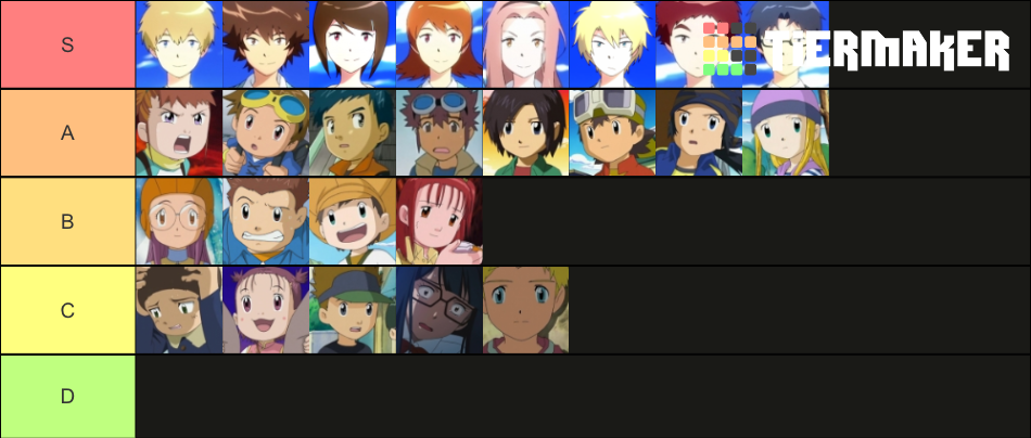 Digimon Humans Tier List (Community Rankings) - TierMaker