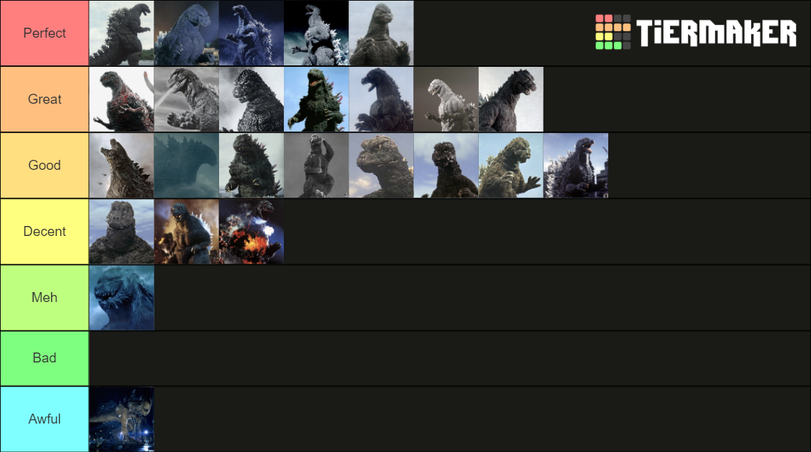 Godzilla designs Tier List (Community Rankings) - TierMaker