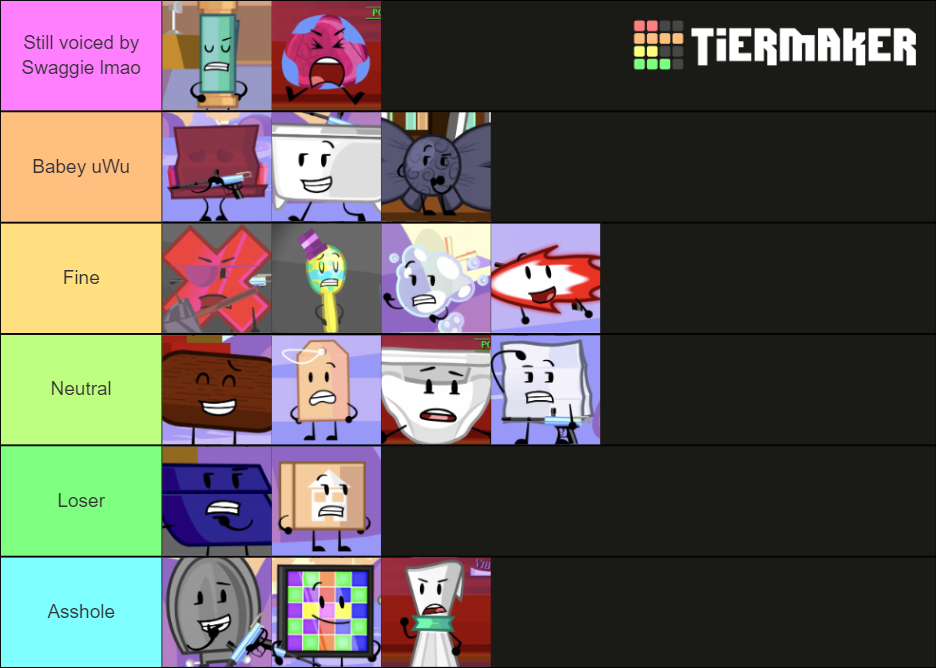 BOTB Updated Tier List (Community Rankings) - TierMaker