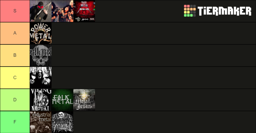 Best Genre Of Metal Tier List (Community Rankings) - TierMaker