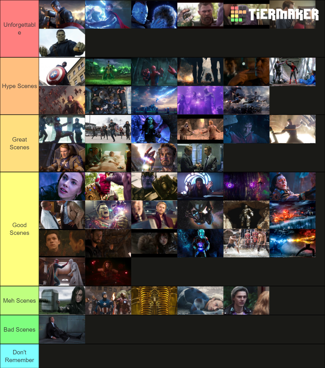 Impactful Marvel Scenes (No eternals) Tier List (Community Rankings ...