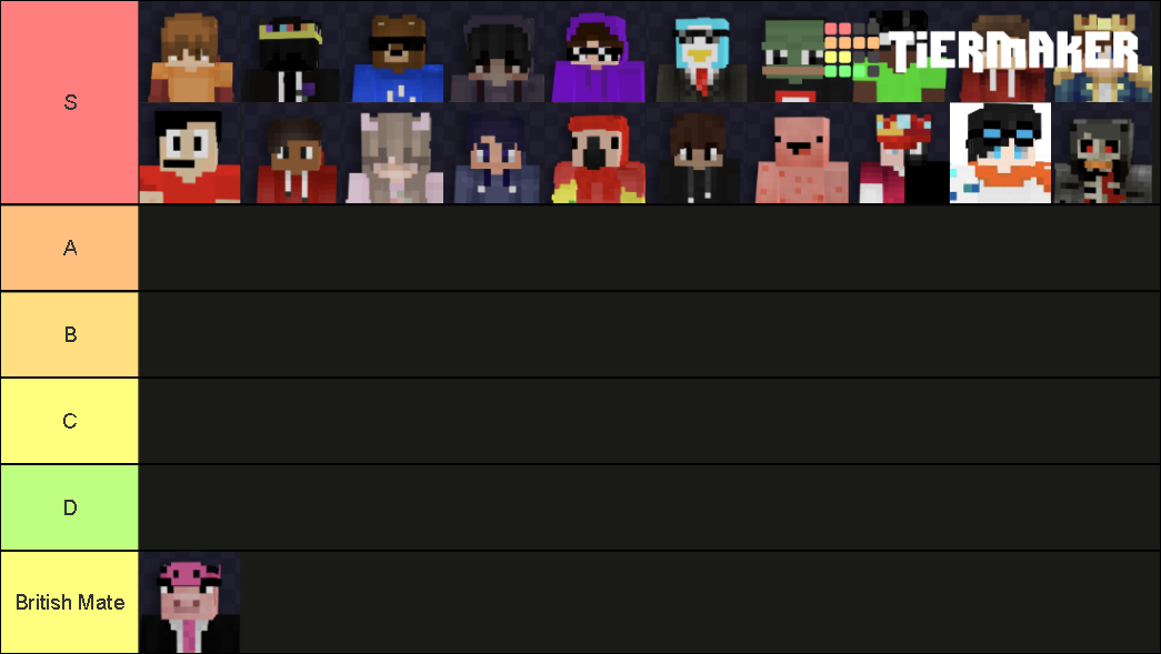 Ultimate SMP Player Tier List (Community Rankings) - TierMaker