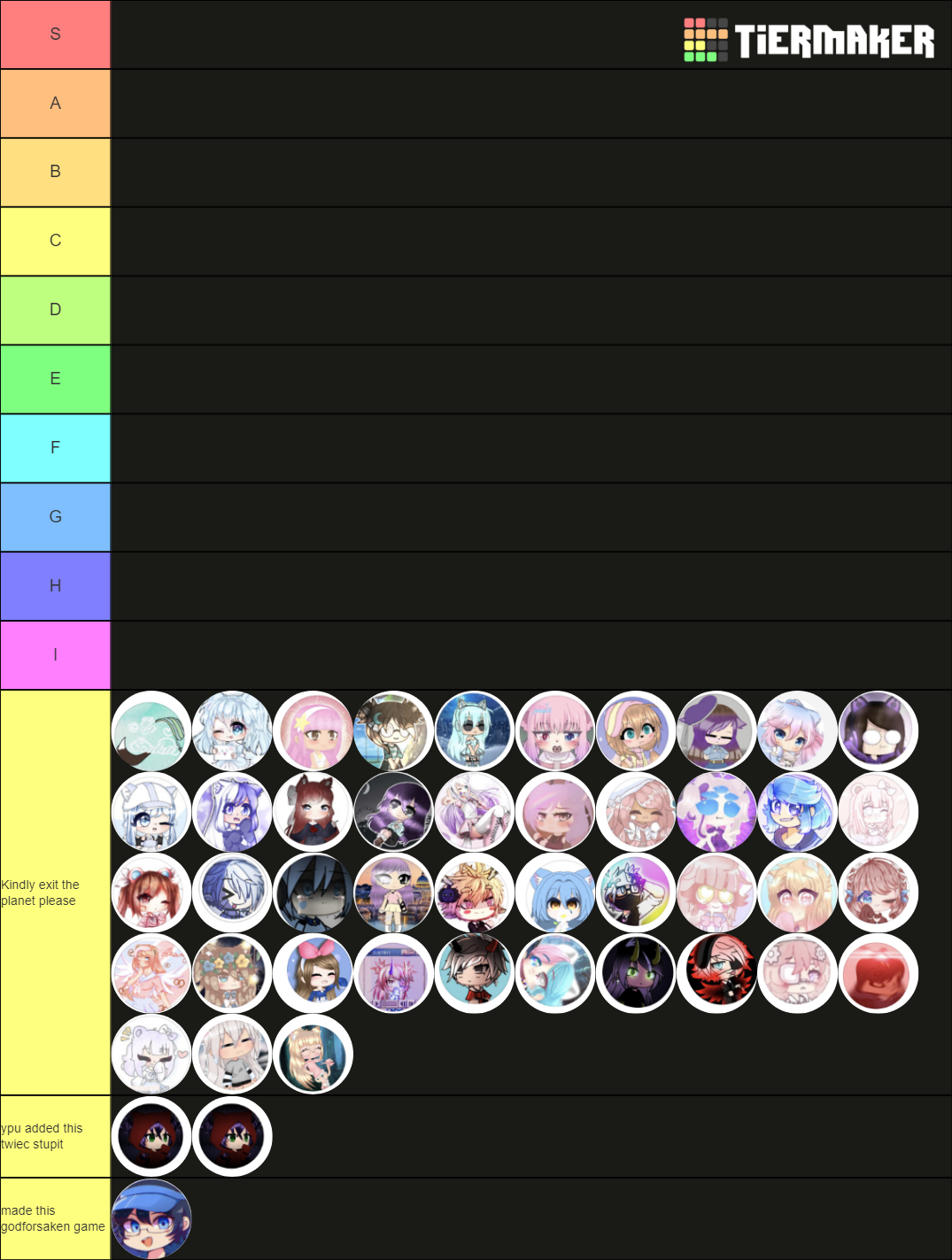 Gacha Life Youtubers Tier List (Community Rankings) - TierMaker