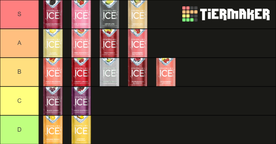 Sparkling Ice Flavored Water Flavors Tier List (Community Rankings) - TierMaker