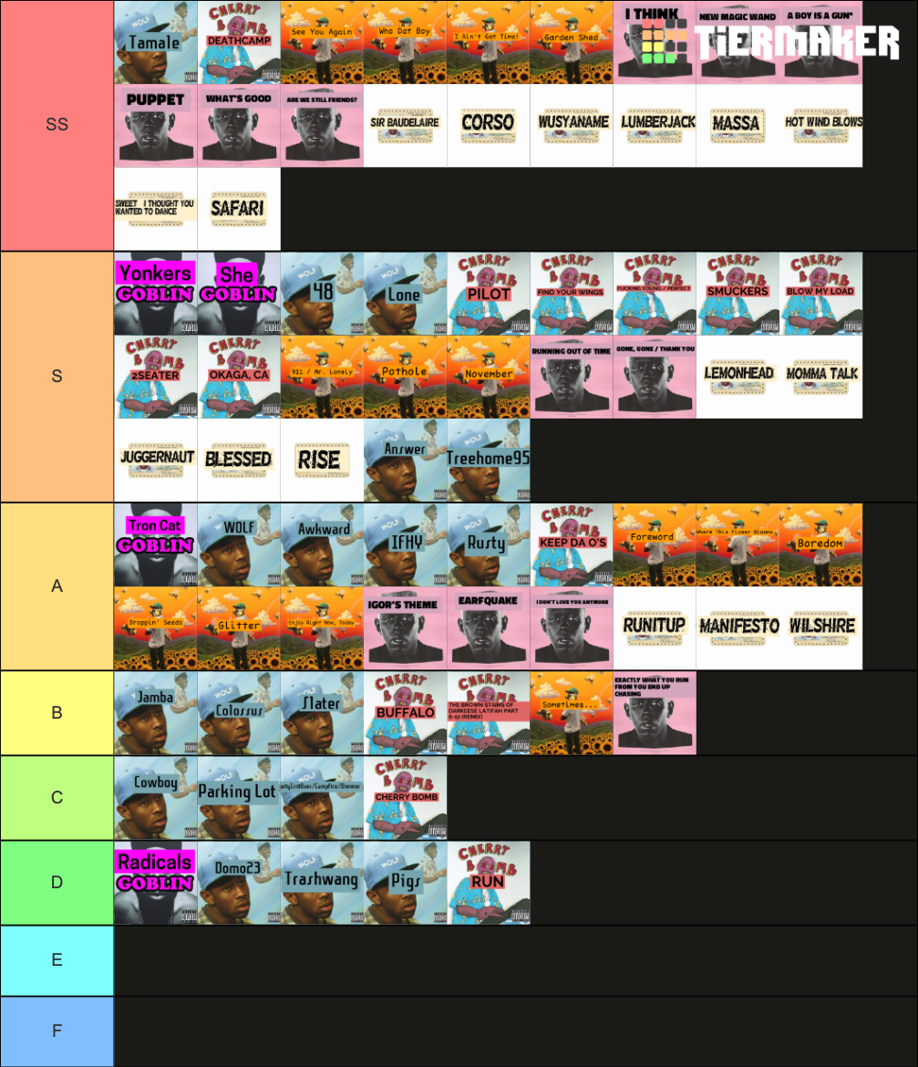 Every Tyler the Creator Song UPDATED (discography) Tier List (Community ...