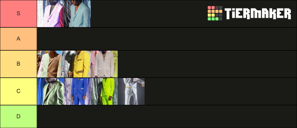Tyler, the Creator - IGOR SUIT EDITION Tier List (Community Rankings ...