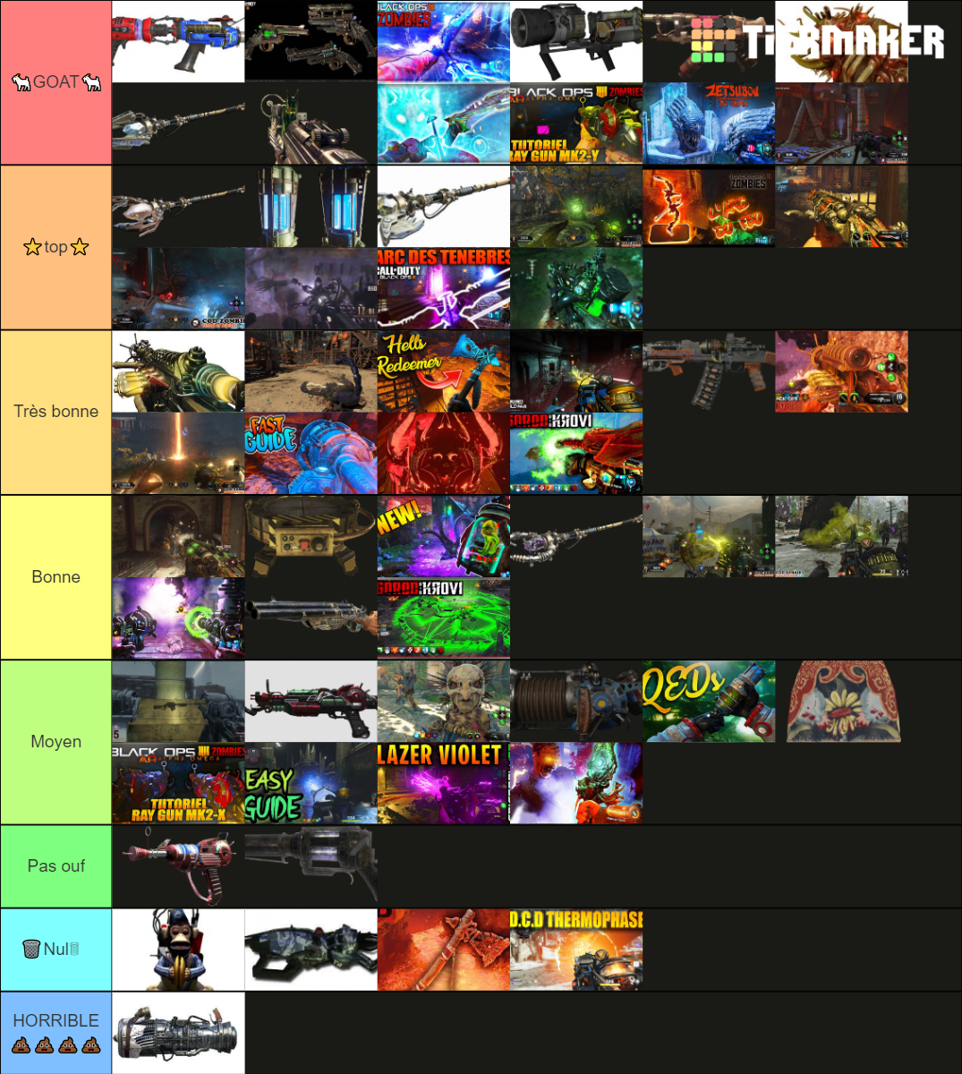 All Zombie Wonder Weapons (WaW,Bo1,Bo2,Bo3,Bo4,CW) Tier List (Community Rankings) - TierMaker
