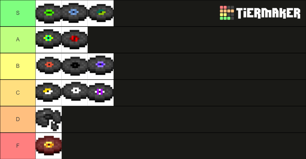 Minecraft Music Discs Tier List (Community Rankings) - TierMaker