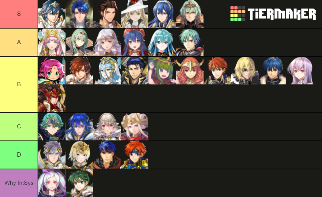 Fire Emblem Heroes: Tier List – Feh Tier List – EFHEC