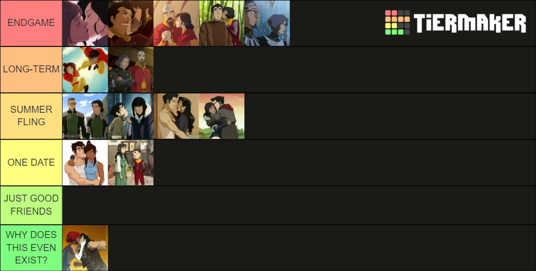 Avatar: The Legend of Korra Ships Tier List (Community Rankings ...