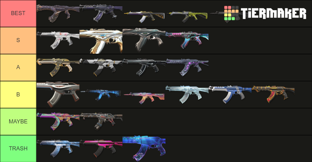 VANDAL SKINS VALORANT ( May 2021) Tier List (Community Rankings ...