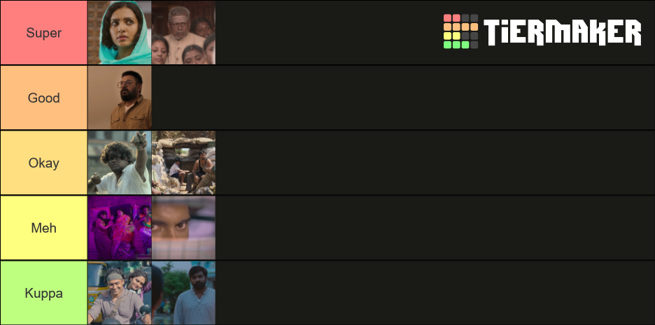 Navarasa Tier List (Community Rankings) - TierMaker