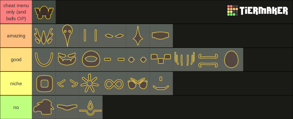 hours buffoon upgrades Tier List (Community Rankings) - TierMaker