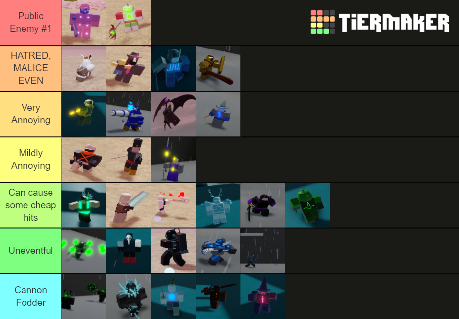 Hours Enemies Tier List (Community Rankings) - TierMaker