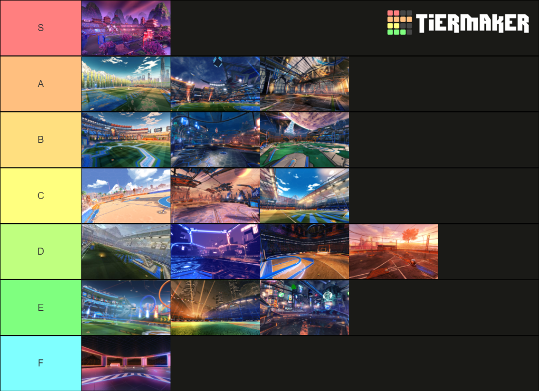 Rocket League Maps (April 2020) Tier List (Community Rankings) - TierMaker