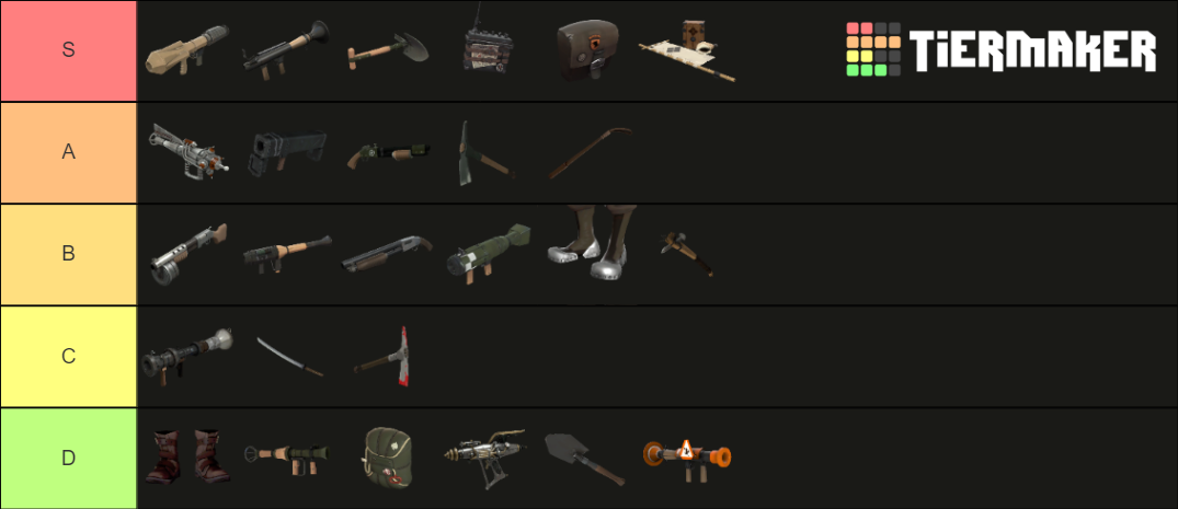 Team Fortress 2 Soldier Weapons Tier List (Community Rankings) - TierMaker