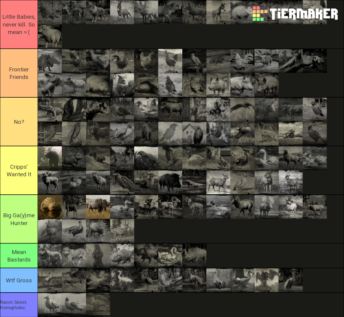 Red Dead Redemption 2 Animals Tier List (Community Rankings) - TierMaker