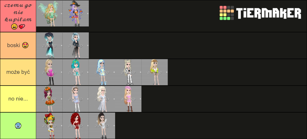 Pakiety Diamond MSP: 2019 Tier List (Community Rankings) - TierMaker
