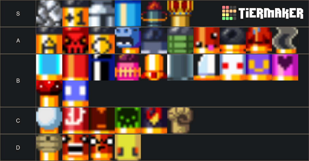 Bullet Upgrades in Enter The Gungeon Tier List (Community Rankings ...