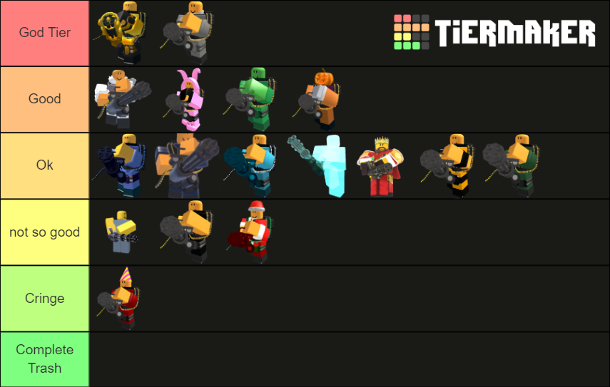 Tower Defense Simulator Minigunner Skin Tier List (Community Rankings ...
