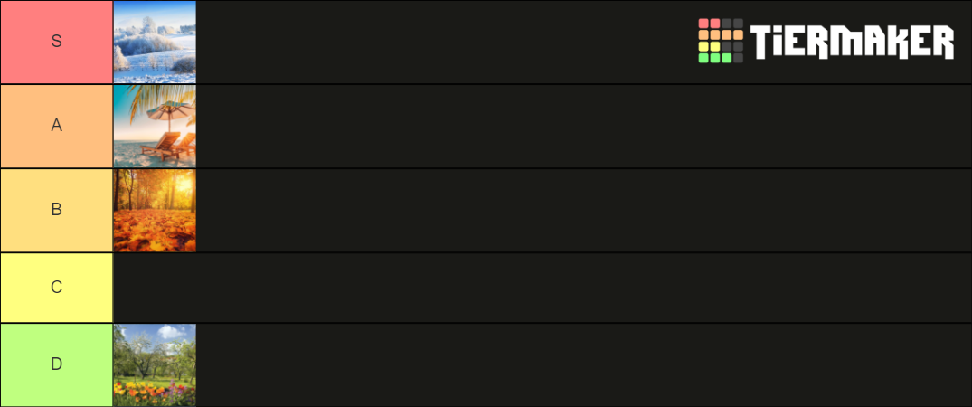 Season Tier List (Community Rankings) - TierMaker