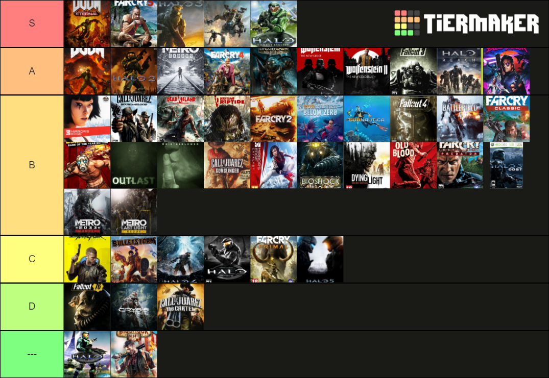 FPS Games Tier List (Community Rankings) - TierMaker
